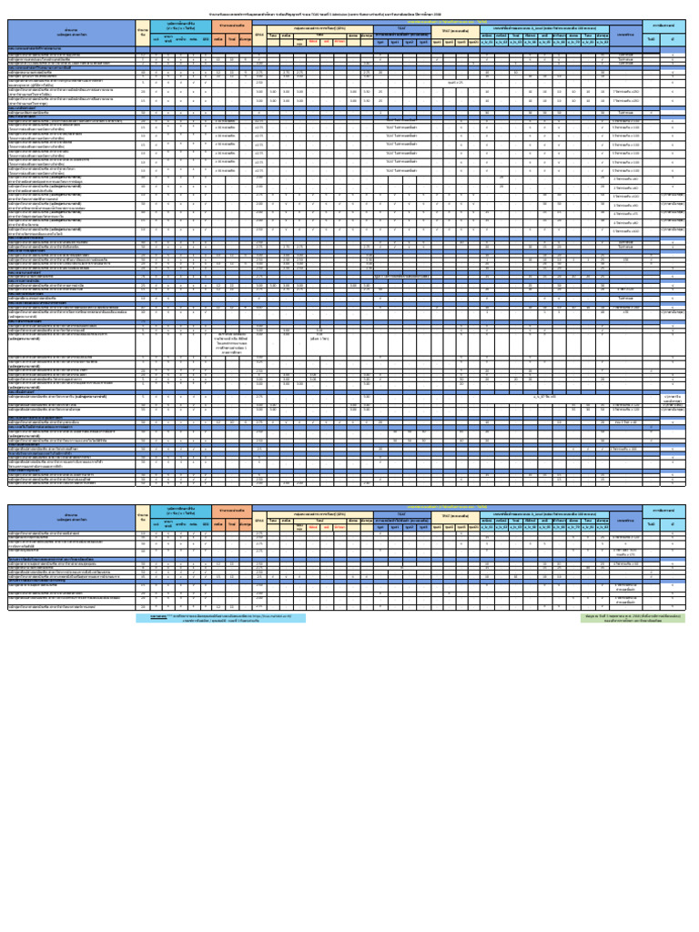 Number Admission Edit | PDF