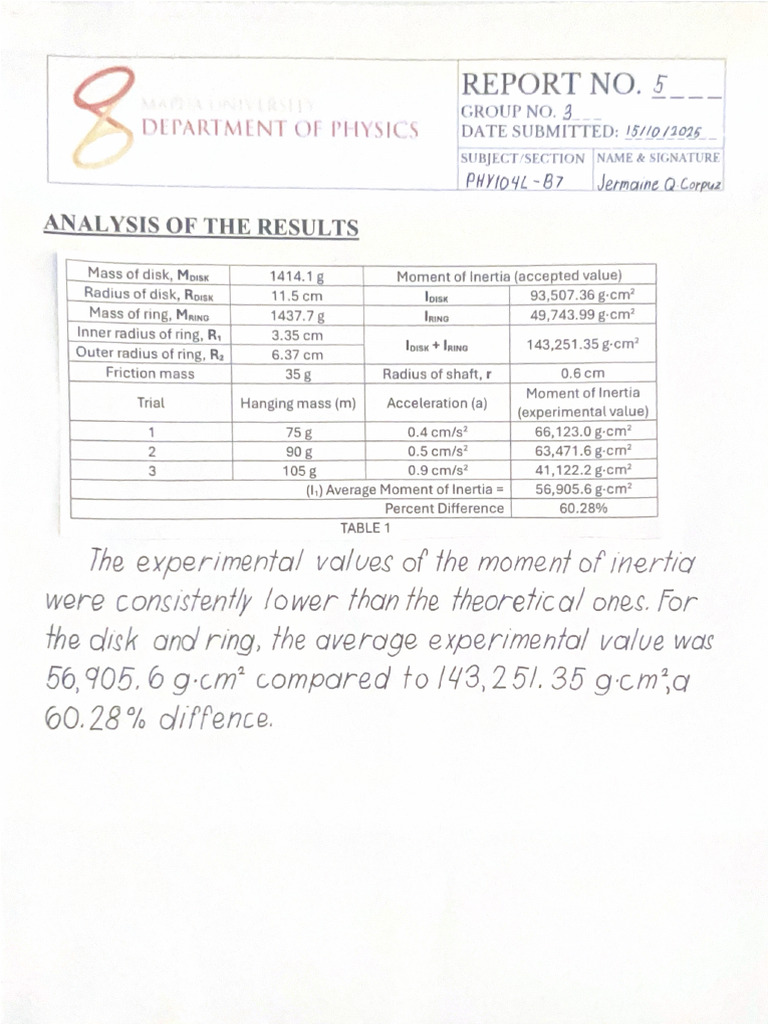 Phys104l b7 Corpuz Report 5 | PDF