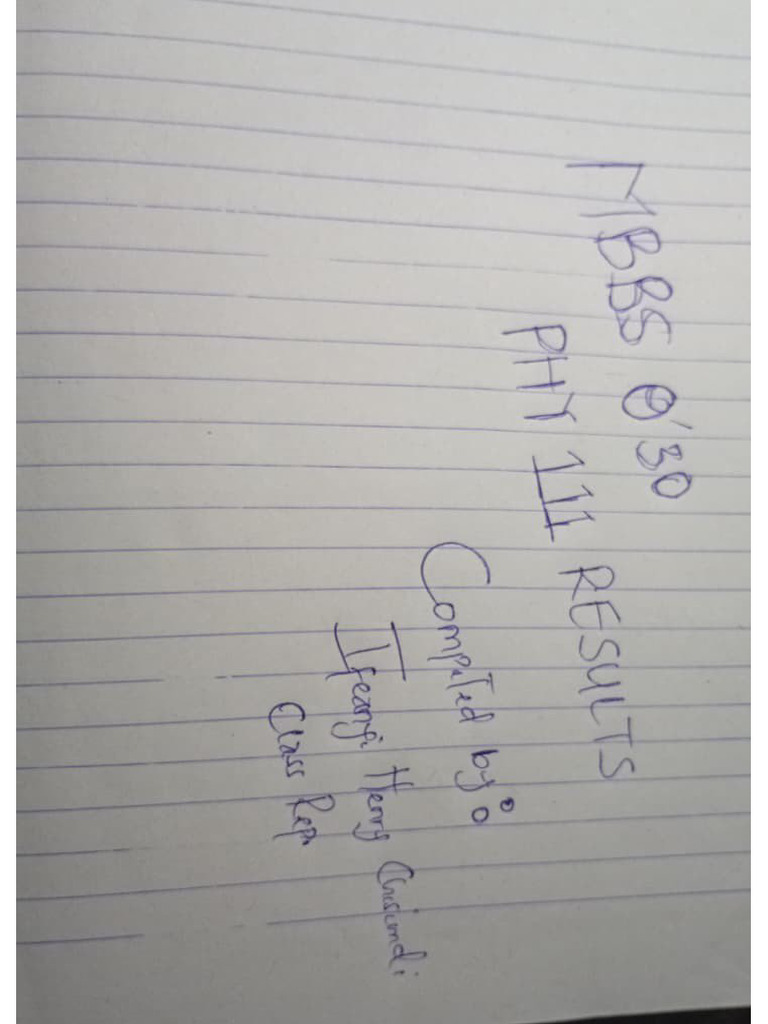 Physics 111 Results Mbbs0'30.. | PDF