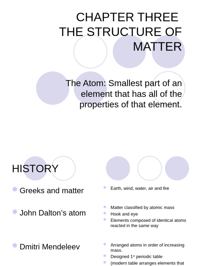 Structure of Matter and Atomic History | PDF | Atoms | Radioactive Decay