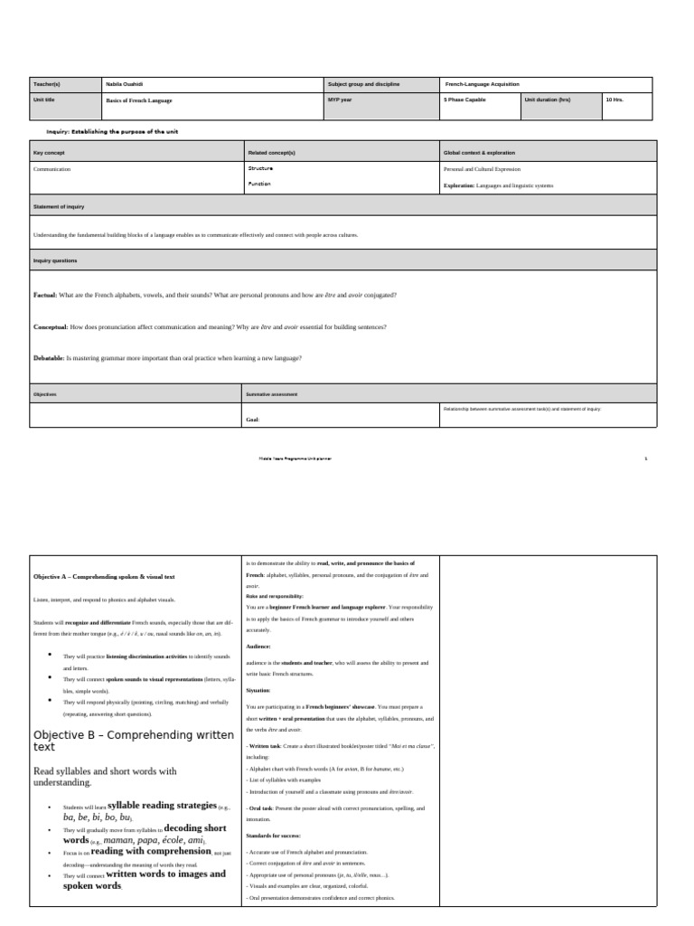 Basics of French Language for Beginners | PDF | Phonics | French Language