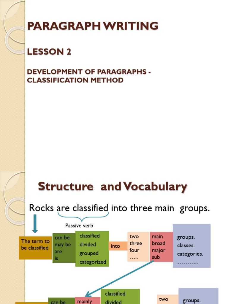 Paragraph Writing 2 - Classification - Note 2 | PDF | Drink | Rock ...