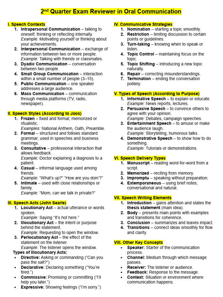 Grade 11 Oral Communication Reviewer | PDF | Communication | Human ...