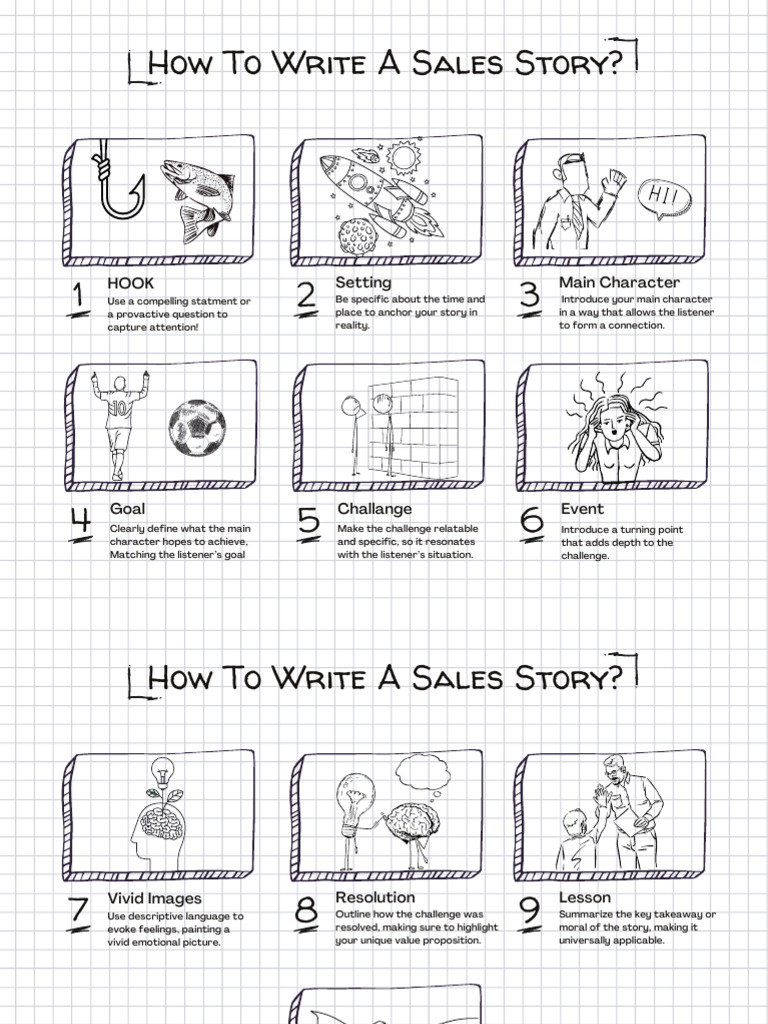 How To Write A Sales Story 4 | PDF