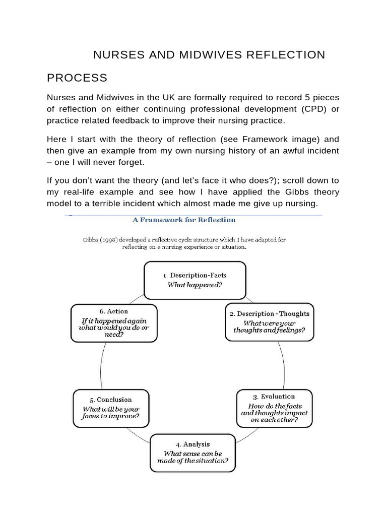 Nurses and Midwives Reflection | PDF | Dose (Biochemistry) | Chemistry