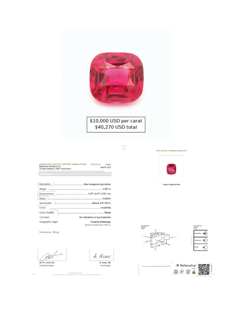 Stone Details | PDF