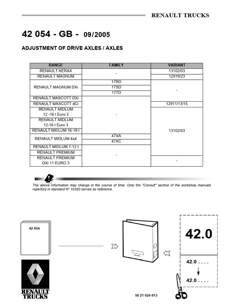 Adjustment of Drive Axles Axles | PDF | Steering | Vehicles