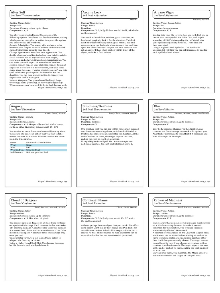 D&D Spell Cards 2024 Wizard LVL 2 | PDF | Magician (Fantasy) | Dungeons ...