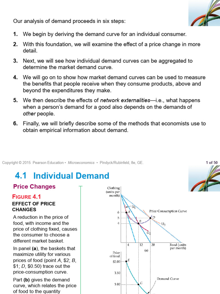 Market Demand | PDF | Demand | Elasticity (Economics)