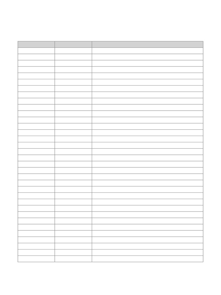 MSCE 2026 Blank Timetable | PDF