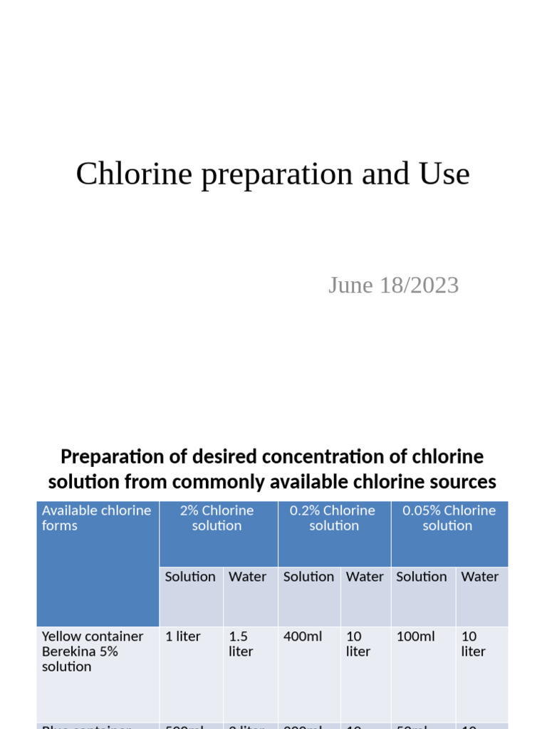 Chlorine Solution Preparation Guide | PDF | Chlorine | Tablespoon
