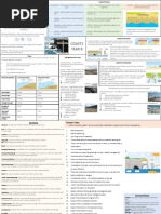 Hard Engineering Strategies at Holderness Coast | PDF