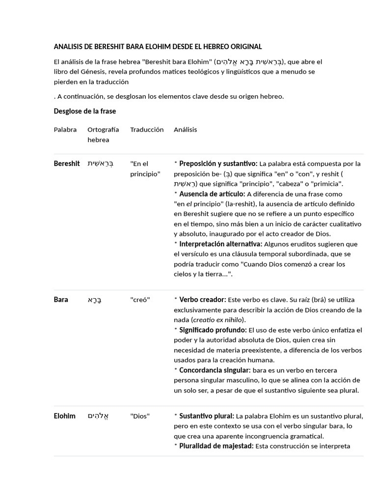 Análisis de "Bereshit bara Elohim" | PDF | Midrash | Libro del Génesis