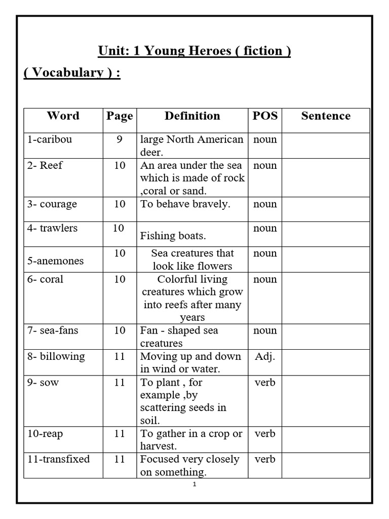 English Booklet Grade 6 PDF | PDF | Punctuation