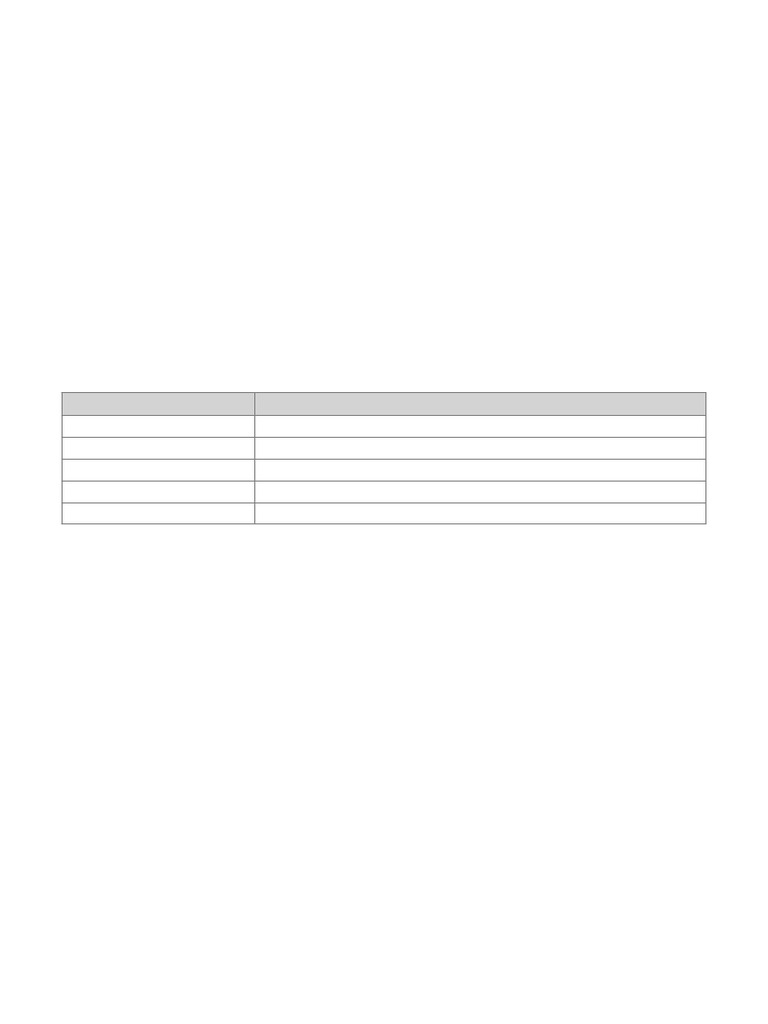 MD Arman Hossen Raj CV | PDF