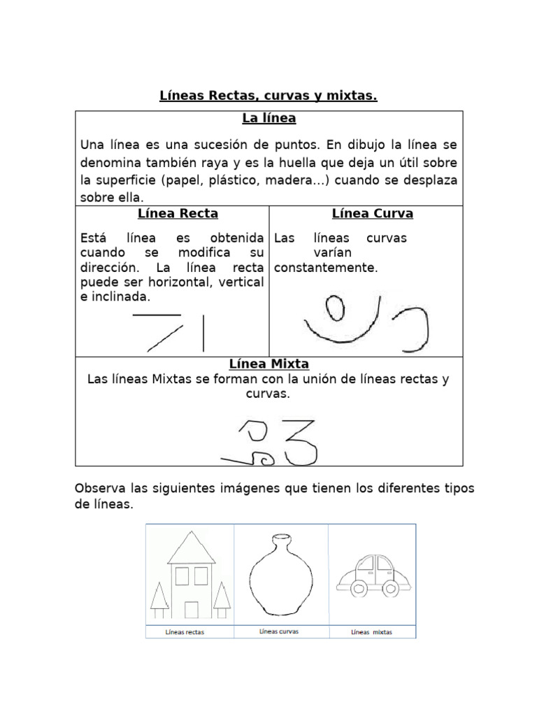8 Abril Lineas Rectas Curvas Mixtas | PDF
