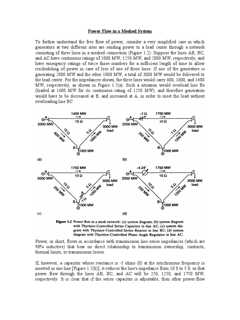 Power Flow in A Meshed System | PDF | Electrical Impedance | Inductor
