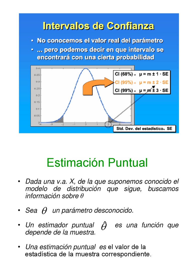 Intervalos de Confianza v1 | Estimador | Teoría de estimación