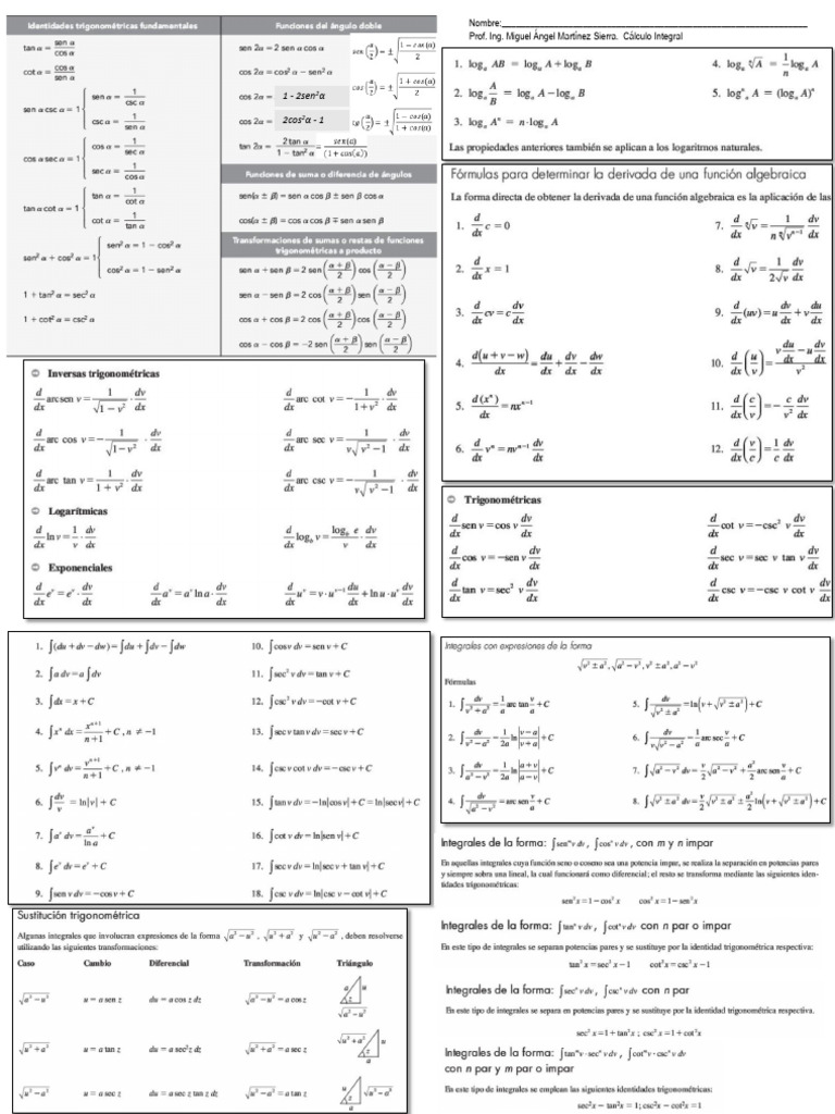 Formulario de Derivadas e Integrales | PDF