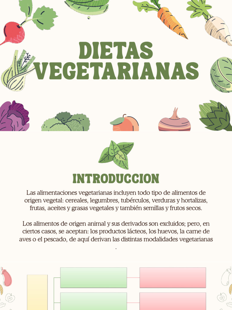 Tema #2 Dietas Vegetarianas | PDF | Veganismo | Vegetarianismo
