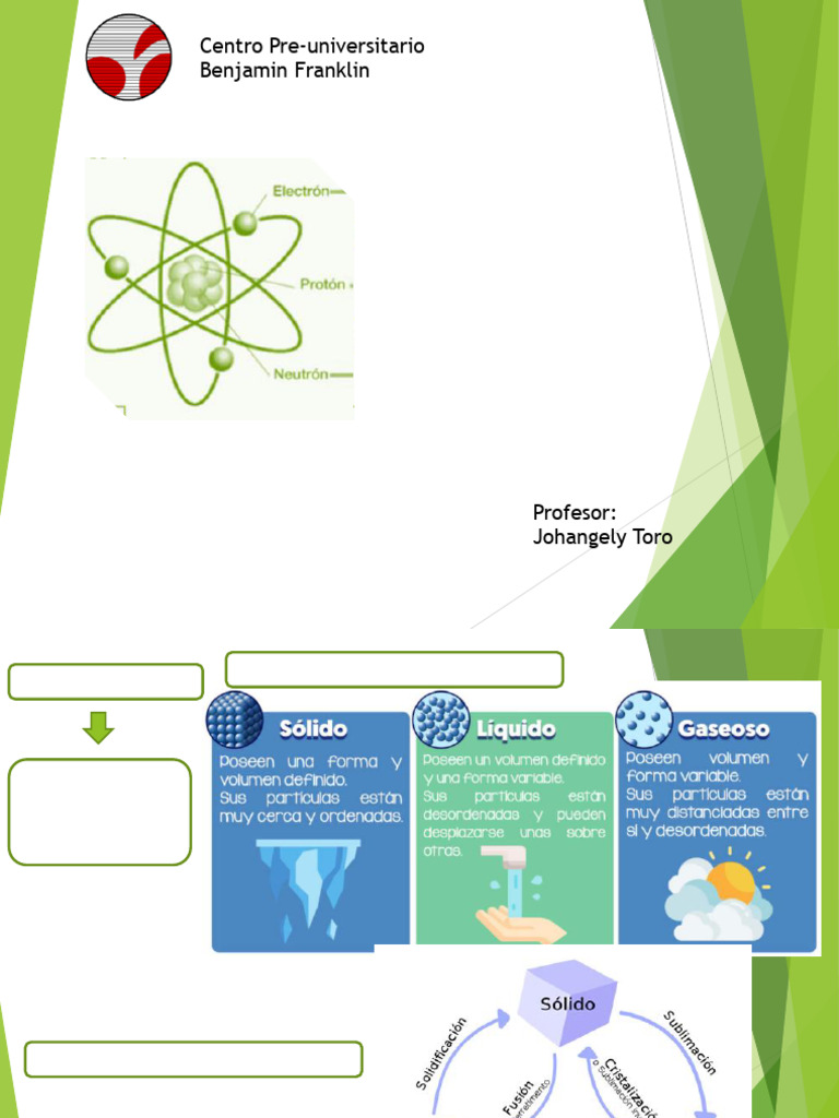 Teorías Atómicas y Tabla Periódica | PDF | Átomos | Electrón