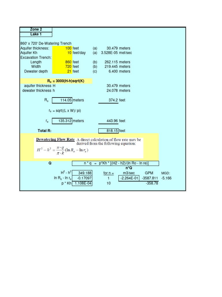 Sichardt and Pumping Calcs | PDF | Natural Materials | Physical Geography