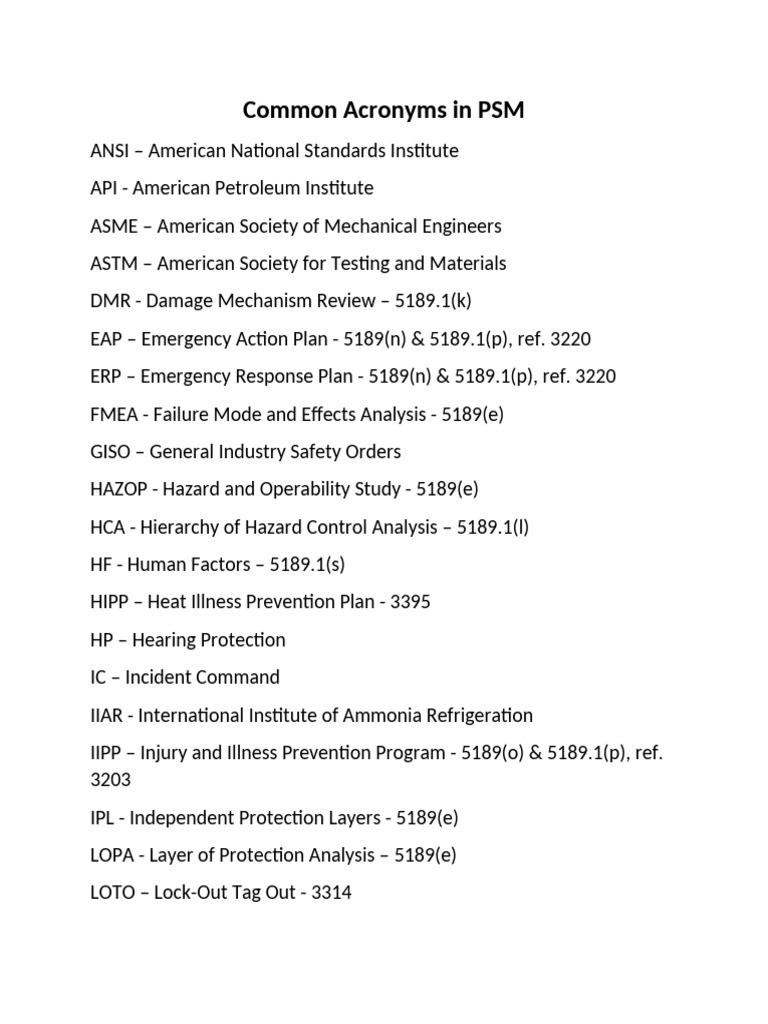 Essential PSM Acronyms Explained | PDF