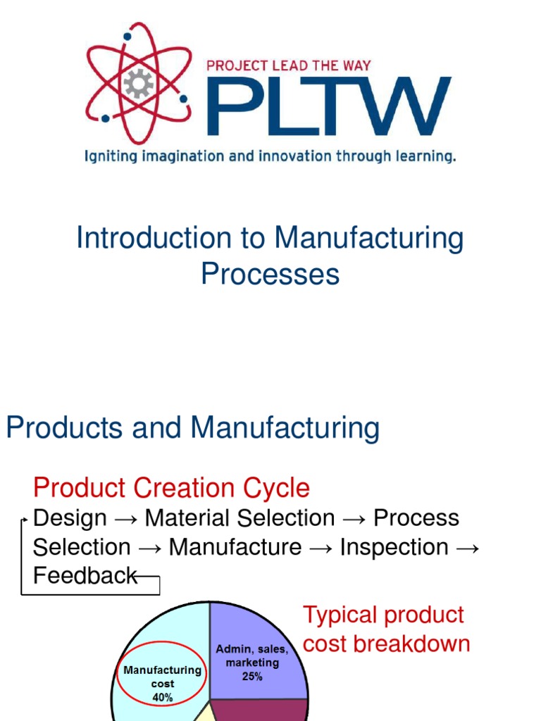 Manufacturing Processes | Machining | Metalworking