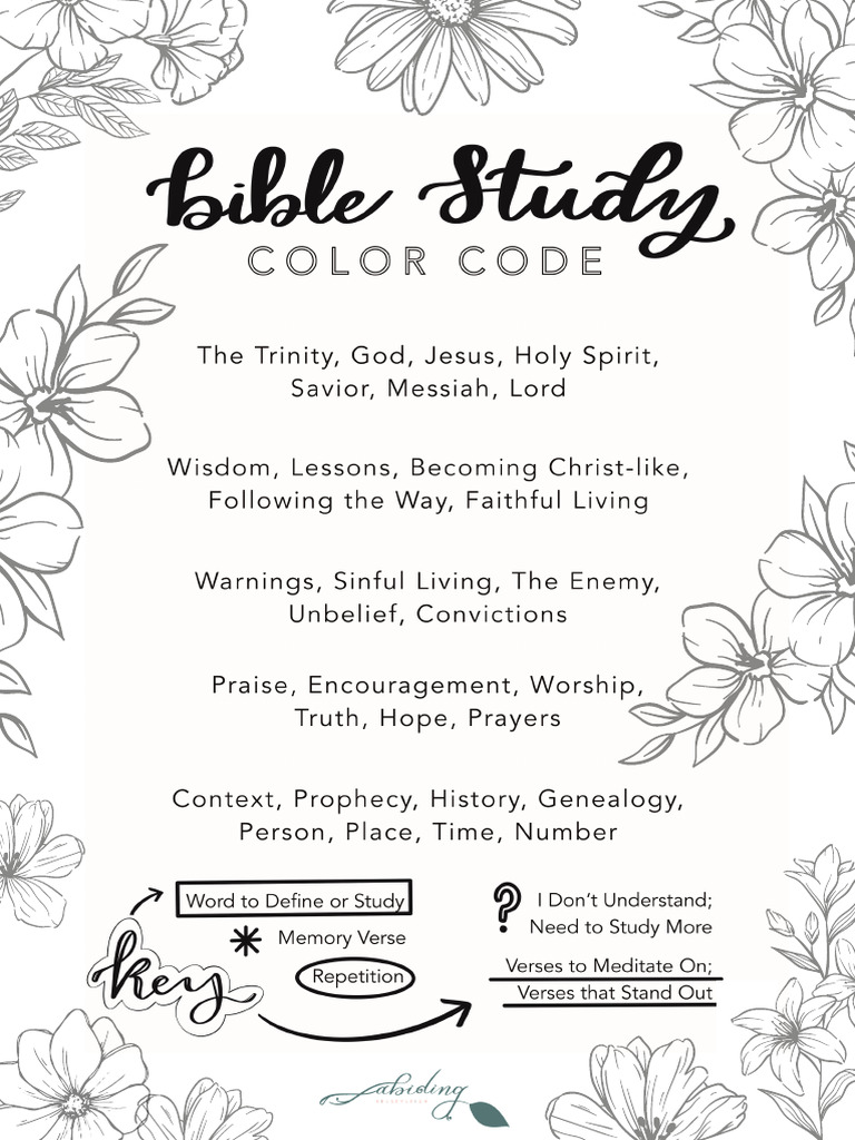 Bible Study Highlighting Code - Pick Your Own Colors | PDF