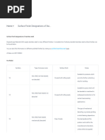 ANSI/BHMA Finish Codes Chart | PDF | Bronze | Chromium