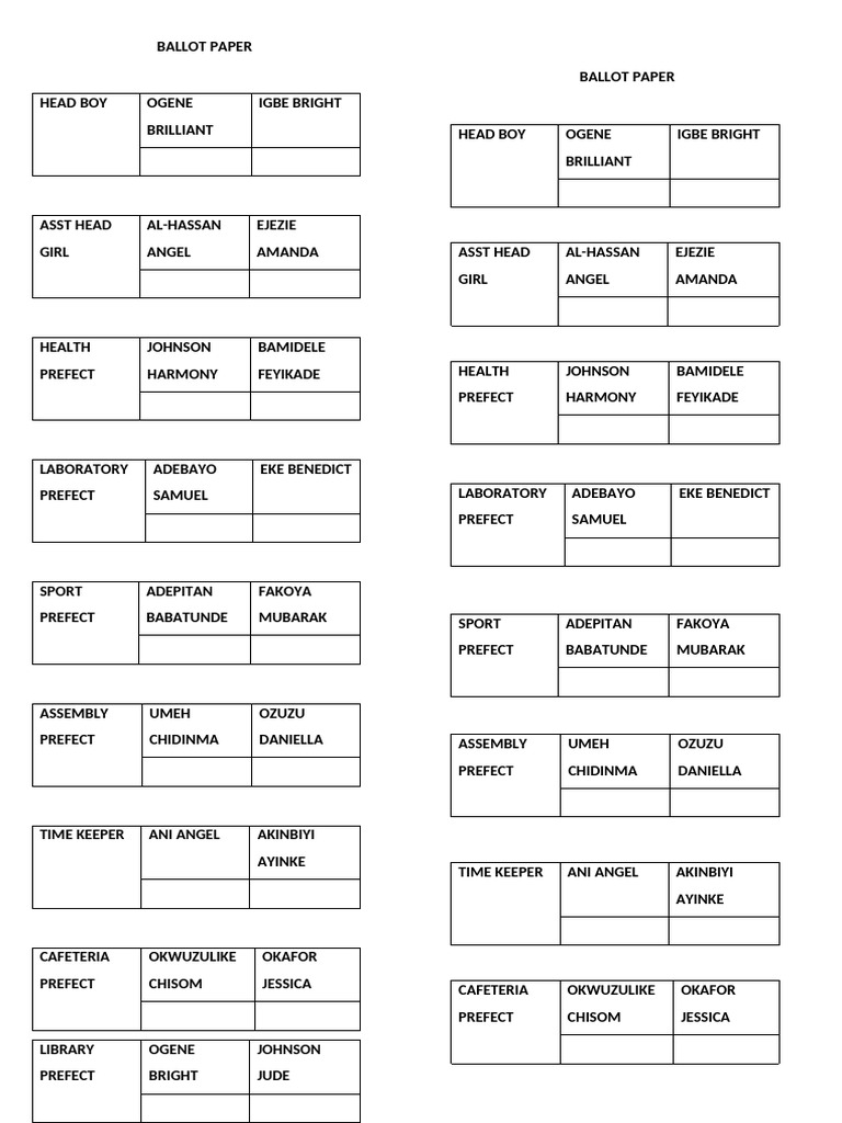 School Election Ballot Paper | PDF