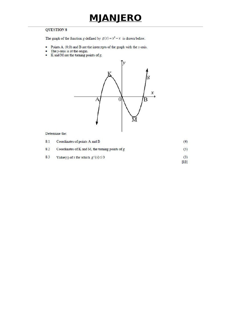 Tech Cubic Functions | PDF