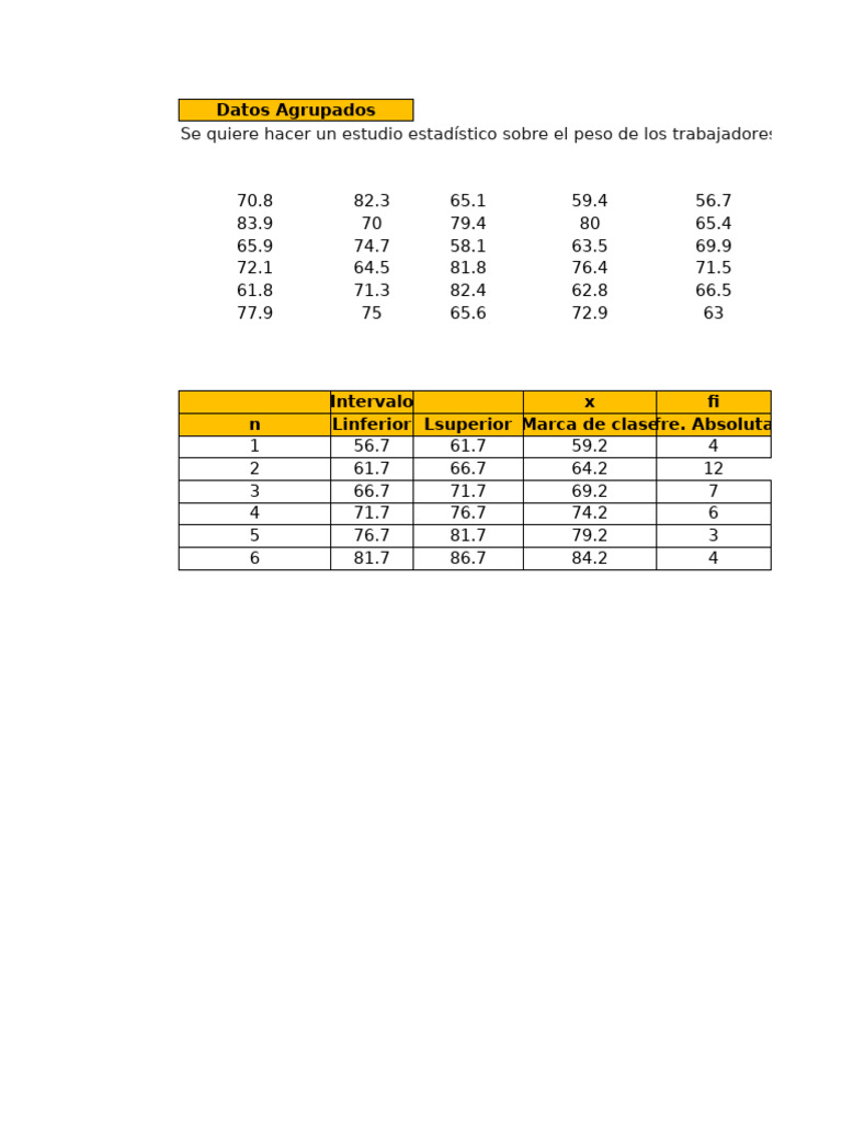Practica Tablas de Frecuencias | PDF