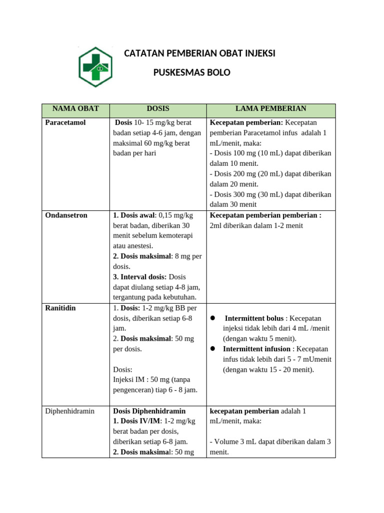 Panduan Dosis Obat Injeksi Puskesmas | PDF