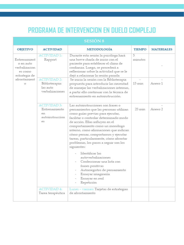 Sesión 8 - Estrategias de Afrontamiento | PDF | Pensamiento