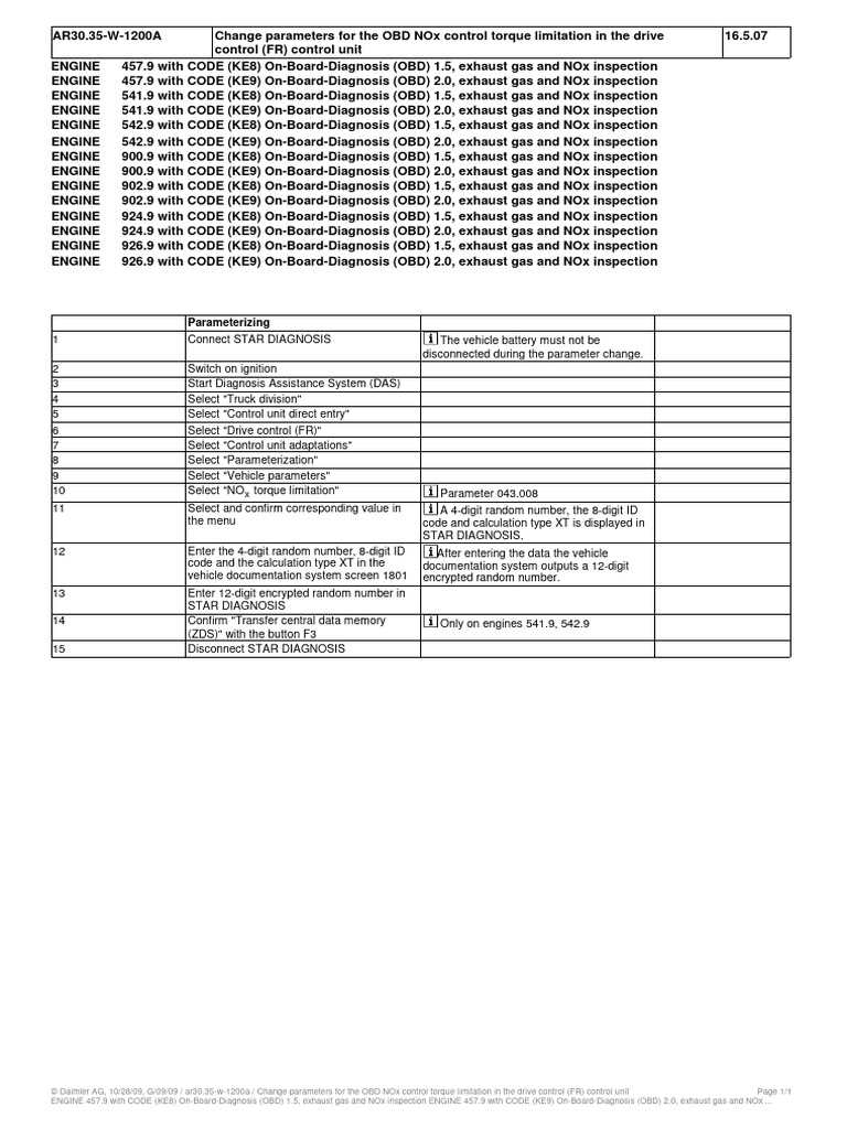 Change Parameters For The OBD NOx Control Torque Limitation in The ...