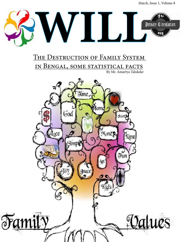 WILL Magazine March Volume 1 Issue 8 | PDF | Myocardial Infarction ...