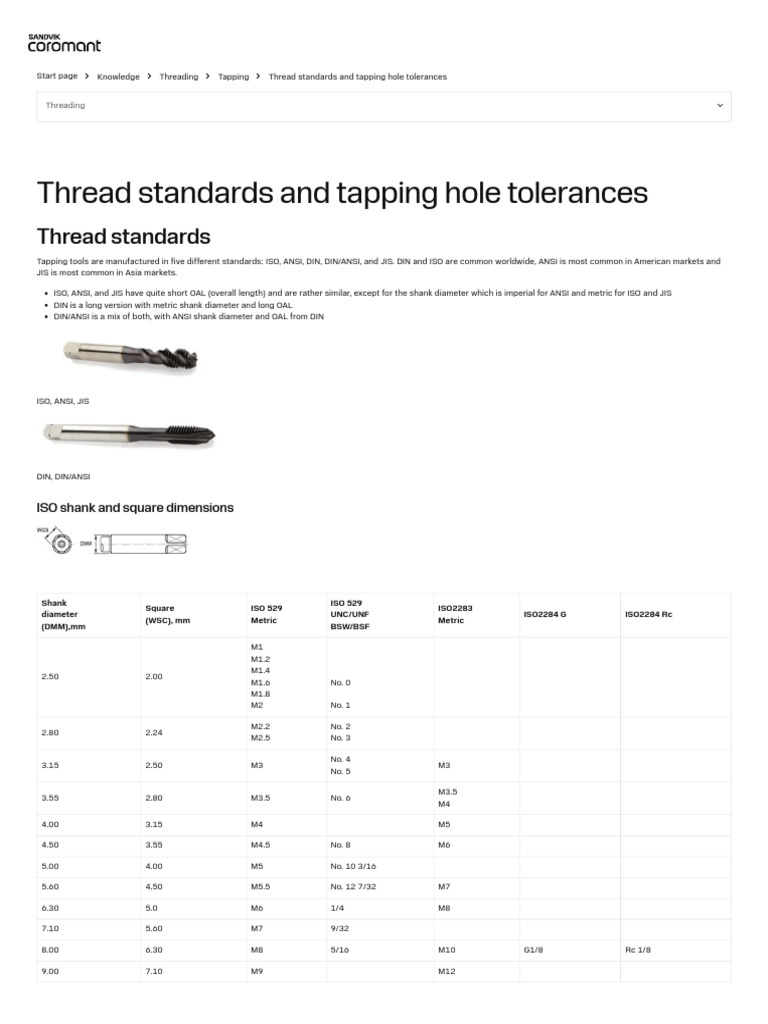 Tapping Hole Tolerances Overview | PDF | Mechanical Engineering | Machining