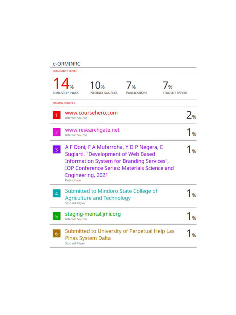 E Orminrc Third Checking Final Printing | PDF | Cloud Computing | Usability