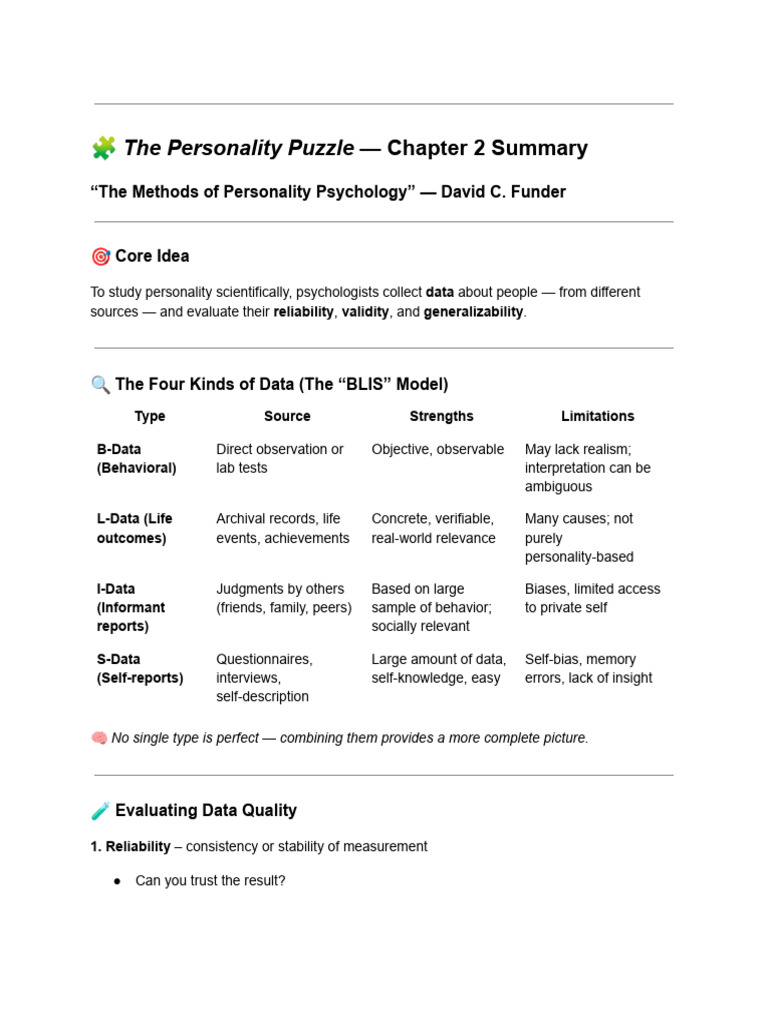 The Personality Puzzle - Chapter 2 Summary | PDF | Validity (Statistics ...