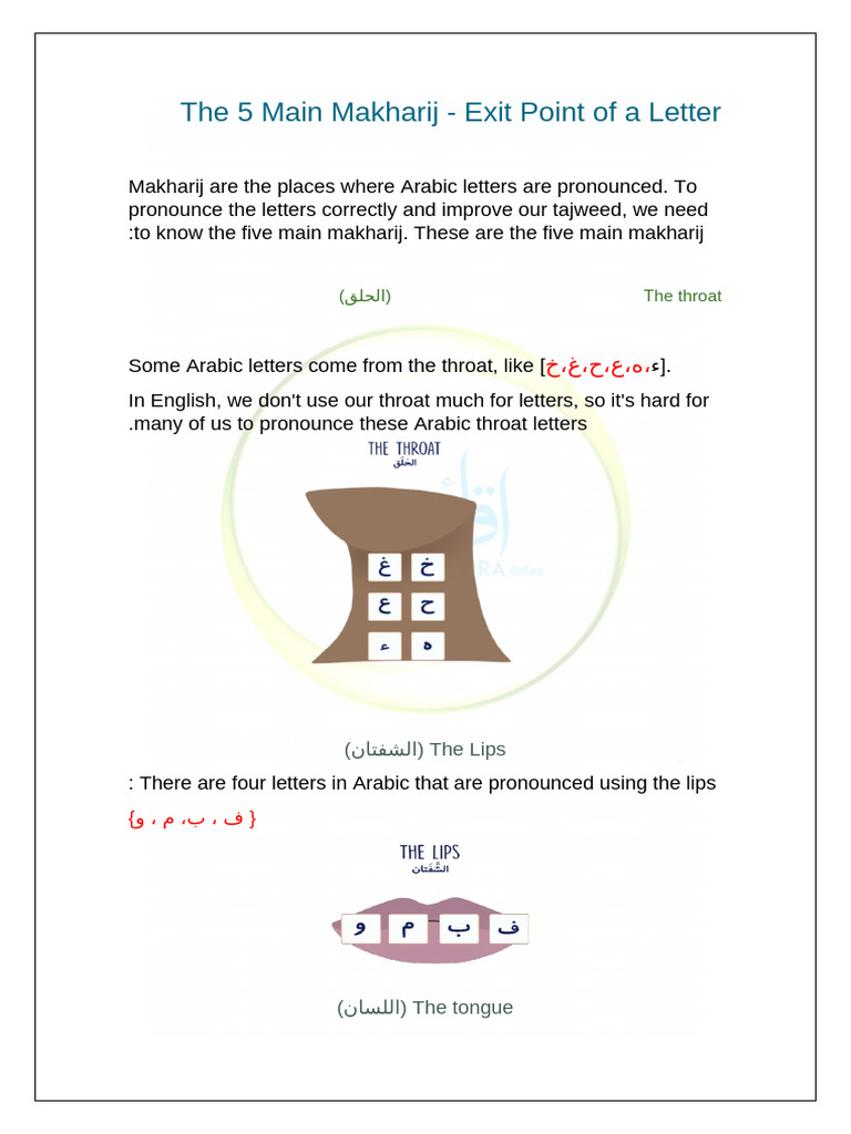The 5 Main Makharij | PDF | Linguistics | Phonetics