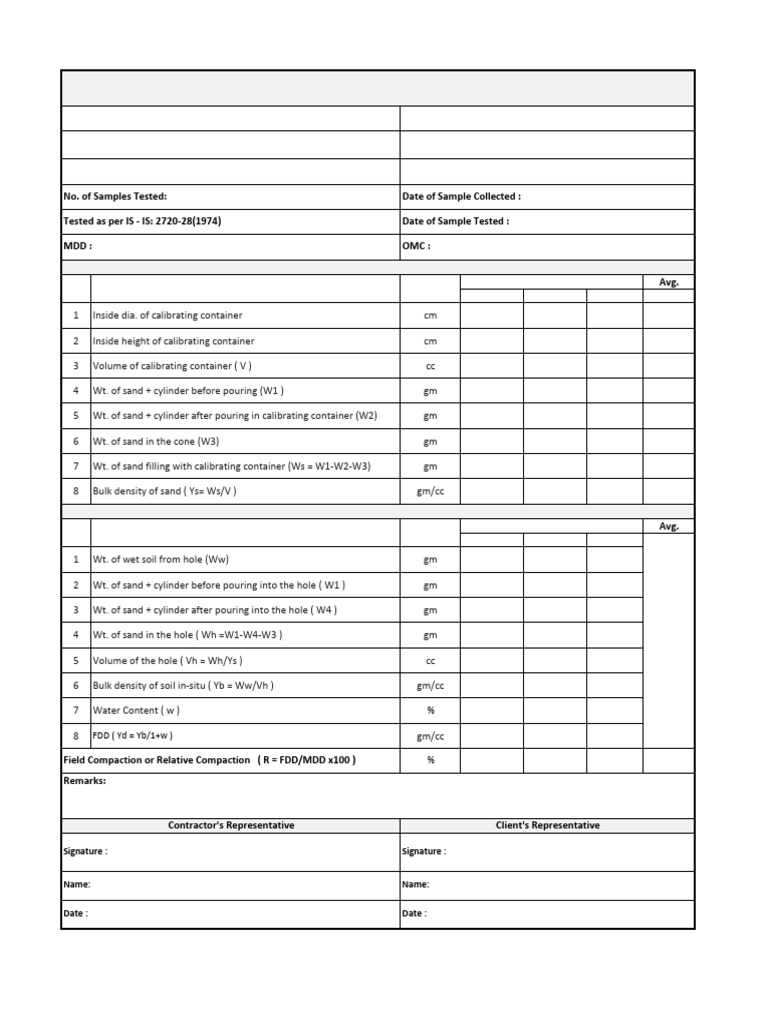 Sand Replacement Method (New) | PDF | Density | Agriculture