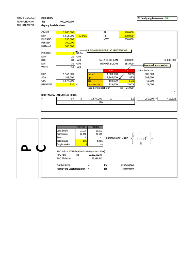 Analisis Permohonan Kredit Rp 400 Juta | PDF