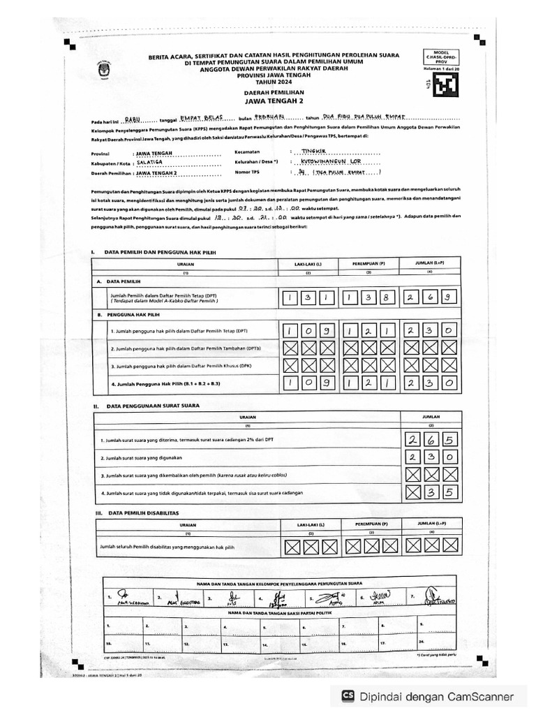 Model C. Hasil DPR Provinsi | PDF