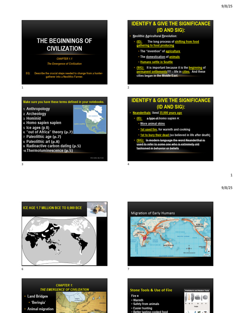 The Beginnings of Civilization: Identify & Give The Significance (Id ...