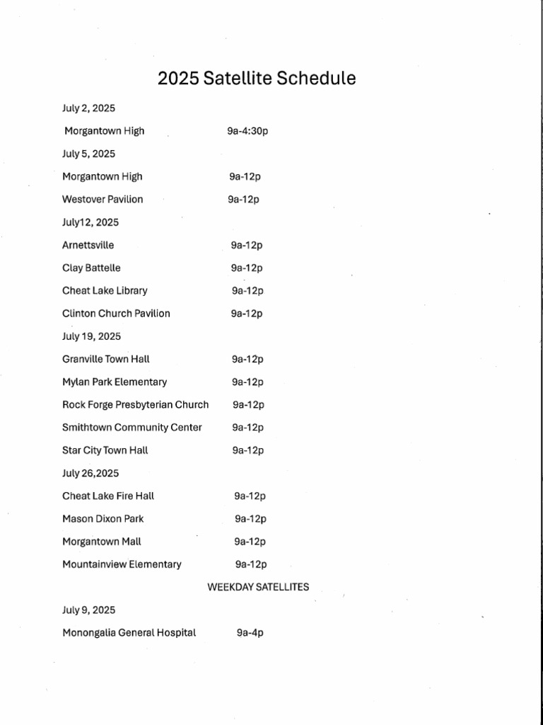 Satellite Locations 2025 PDF | PDF
