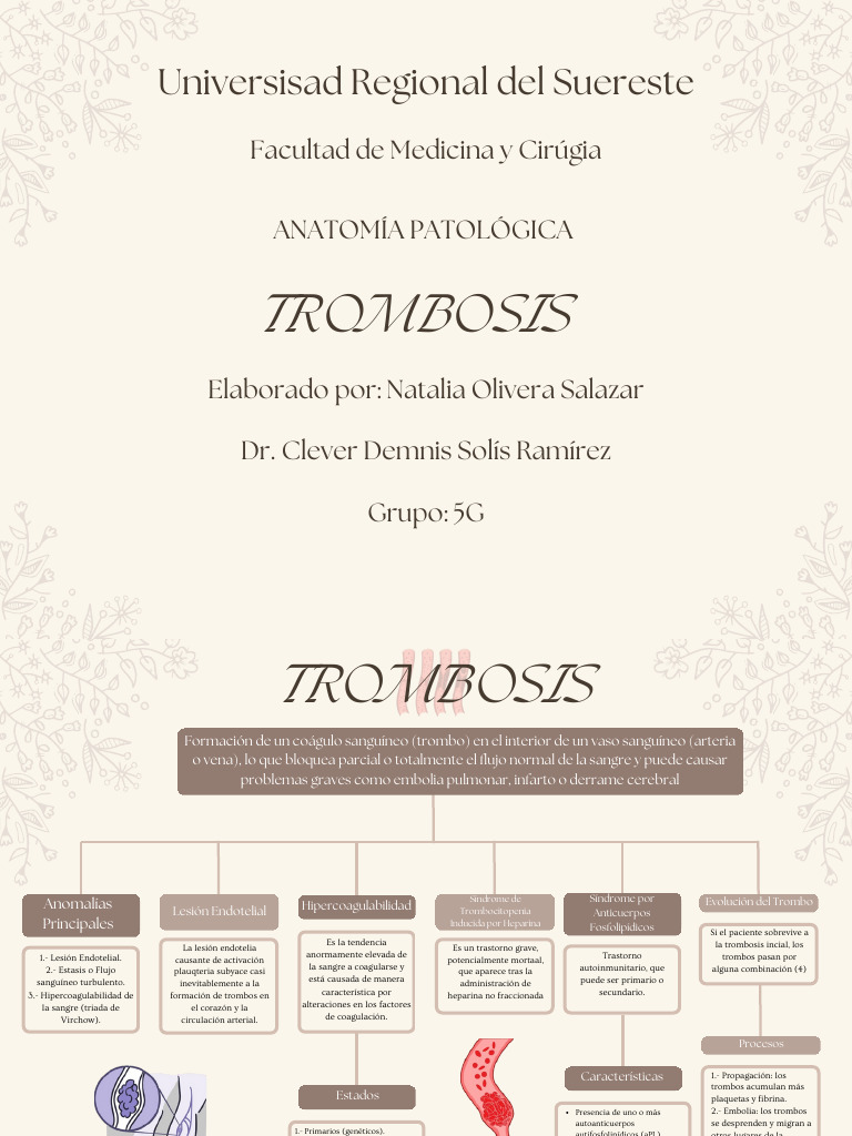 Trombosis | PDF | Trombo | Embolia