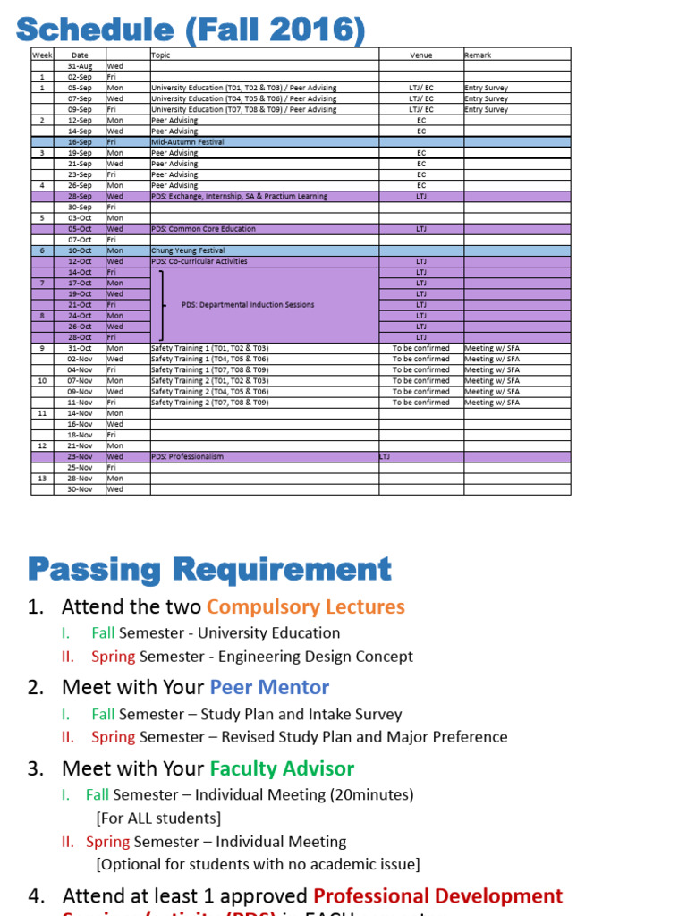ENGG1010 2016-17 Schedule | PDF
