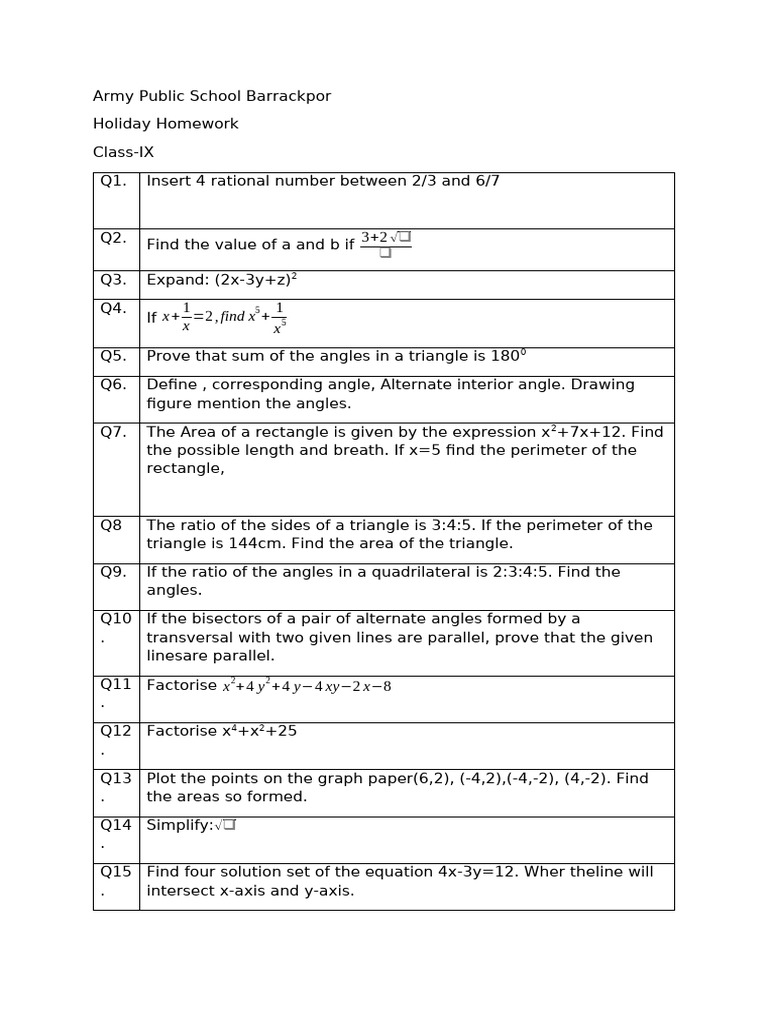 Class IX Holiday Homework Tasks | PDF