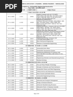 C23 Diploma Exam Time Table 2025 | PDF | Engineering | Textiles